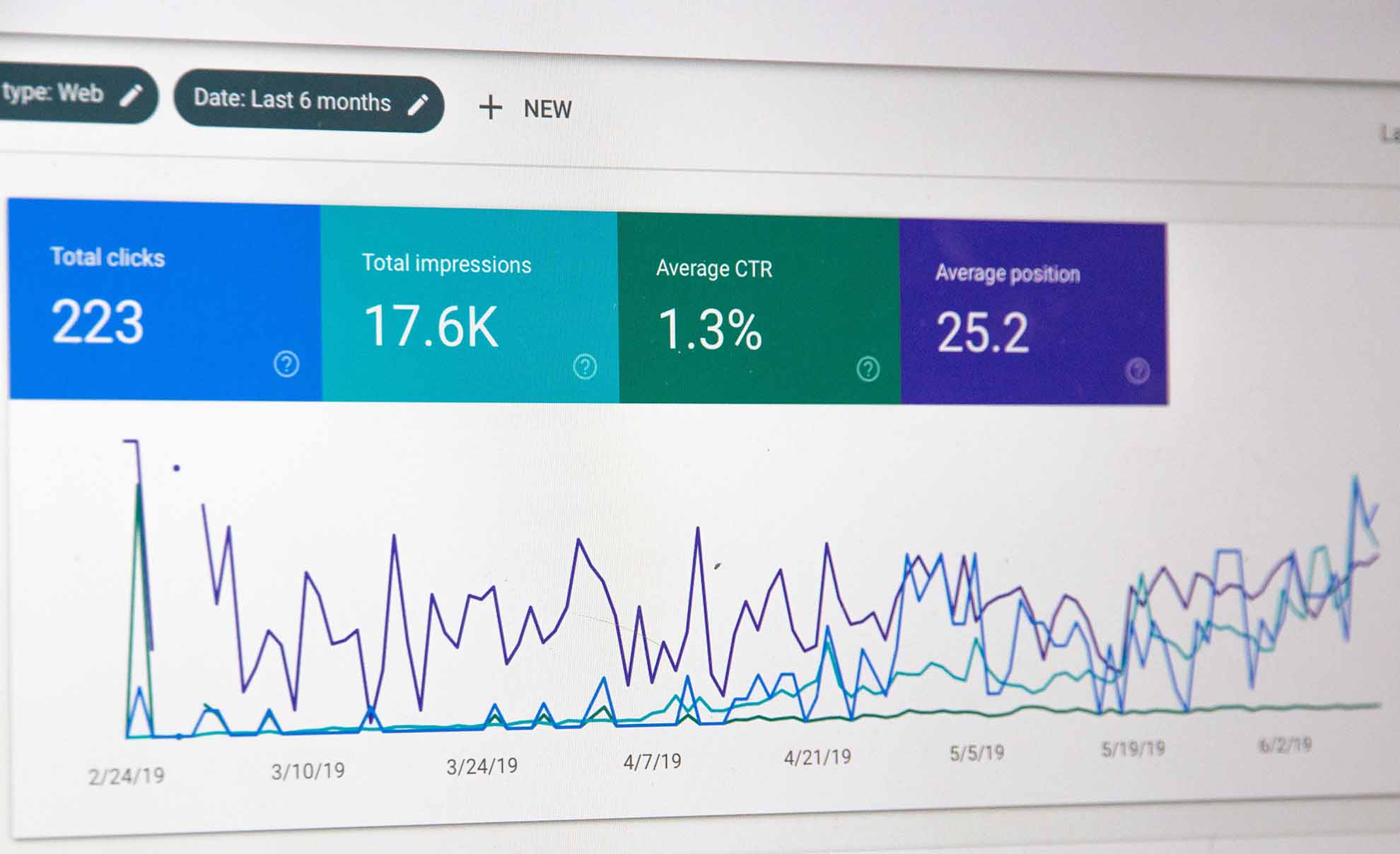Comment créer une campagne efficace sur Google Ads ? - TUTO Comment créer une campagne efficace sur Google Ads ? - TUTO